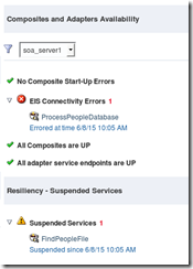 Error Resilient Adapters – SOA 12.2.1 Resiliency Feature by Kevin King | PaaS Community Blog