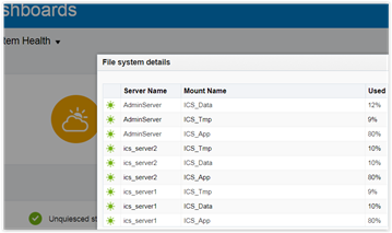 ICS Best Practices : Before going live and post go-live by Ashish Singh ...