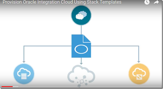 Provision Oracle Integration Cloud Using Stack Templates | PaaS ...